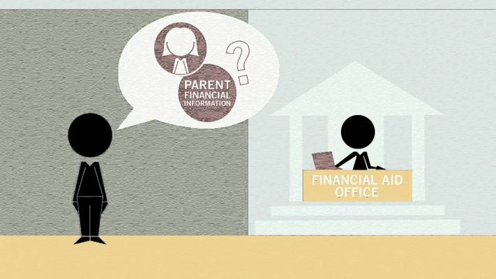 Financial Aid Help Videos | UCF Office of Student Financial Assistance