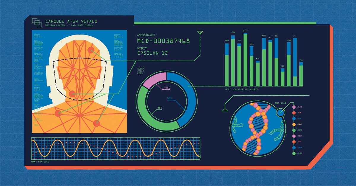 Stellar Health: Examining the Health of Humans in Space