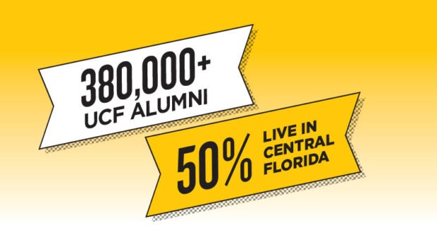 UCF Alumni Drive $6.7B Annual Economic Impact in Florida